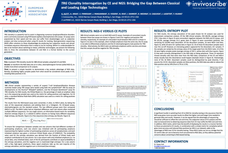 EHATRG Clonality Interrogation by CE and NGS: Bridging the Gap Between ...